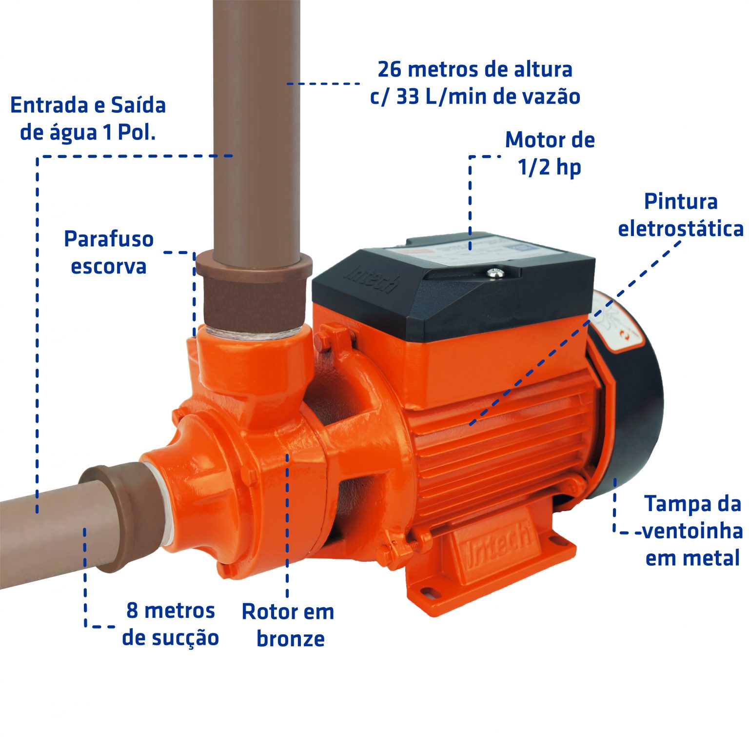 Bomba d’água periféricaBP500 – INTECH MACHINE